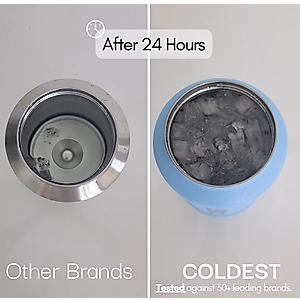 Coldest 40 oz Tumbler with Handle and Straw, 100% Leak Proof Insulated Tumbler with Lid and Straw (3 Lids), Stainless Steel Tumblers for Women & Men, Cup Holder Friendly, 46 oz (Camouflage Flag)