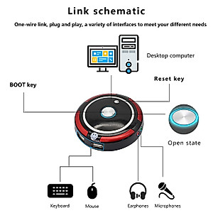 External PC Power Button,Desktop PC Power Button Computer Case Reset Switch External Remote Case Motherboard On/Off Button with Two USB and Audio Ports (160CM)