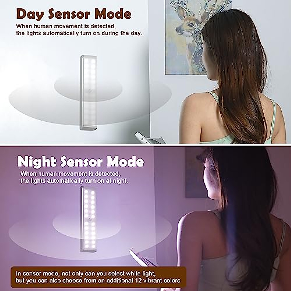 SZOKLED 58-LED Under Cabinet Lights, RGB Motion Sensor Indoor Night Lights with Wireless Remote, Rechargeable Under Cabinet Lighting, Counter Lights for Kitchen, Closet, Stair, 15 Color (4 Packs)