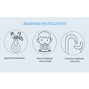 [2PC] Kids U Shaped Tooth Brush Safe Brushing For Teeth and Gums with Silicone Soft Tongue Scraper Cleaner [Ages 2-6] Blue