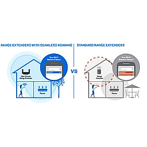 Linksys RE9000: AC3000 Tri-Band Wi-Fi Extender, Wireless Range Booster for Home, 4 Gigabit Ethernet Ports, Works with Any Wi-Fi Router (Black)