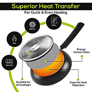 Utopia Kitchen - Saute Fry Pan - Nonstick Frying Pan - 11 Inch Induction Bottom - Aluminum Alloy and Scratch Resistant Body - Riveted Handle (Grey-Black)