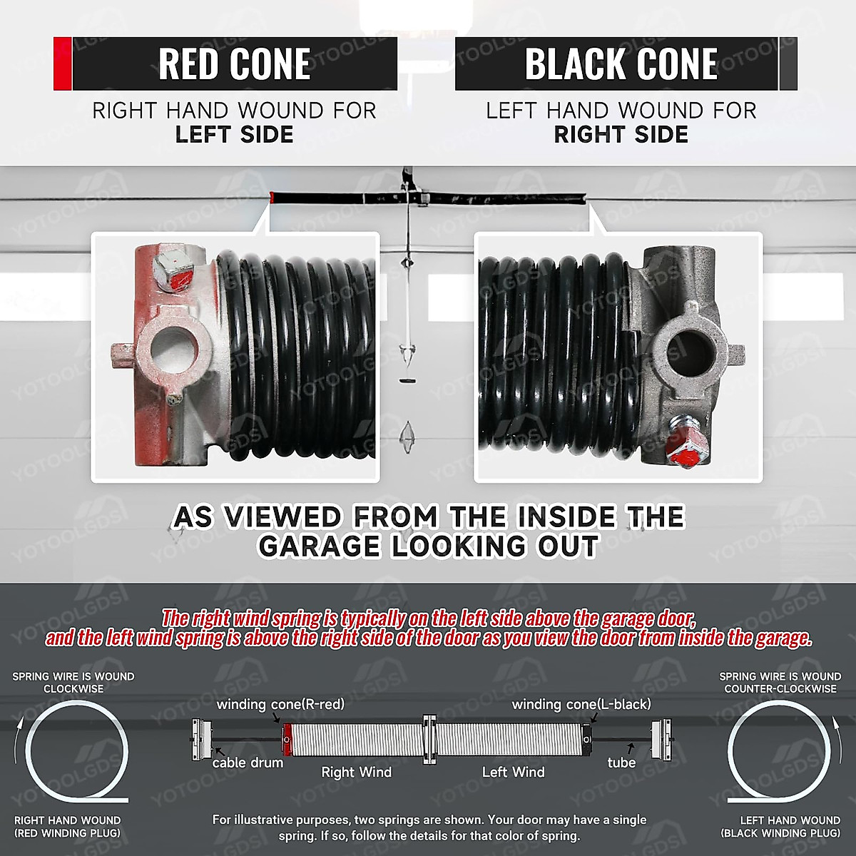 YoToolGDS Left Hand Wind（Black Cone）2" Garage Door Torsion Spring with Non-Slip Winding Bars & Gloves, High Precision Electrophoresis Black Coated, for Replacement, MIN 16,000 Cycles (0.250x2''x32'')