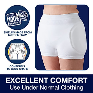 SAFEHIP AirX UNISEX Hip Protector Undergarment Fall Injury Prevention Hip Support for Elderly Seniors, Breathable, Comfortable (Small 30-38 inches) by TYTEX