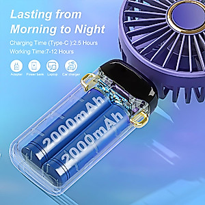 Portable Handheld Fan, Type-C Rechargeable, 4000mAh Battery Operated Fan with LED Display, 90° Foldable , 5 Speed Wind,Handheld/Neck/Desk 3 in 1 Personal Small Fan, Makeup Fan for Women (Purple)