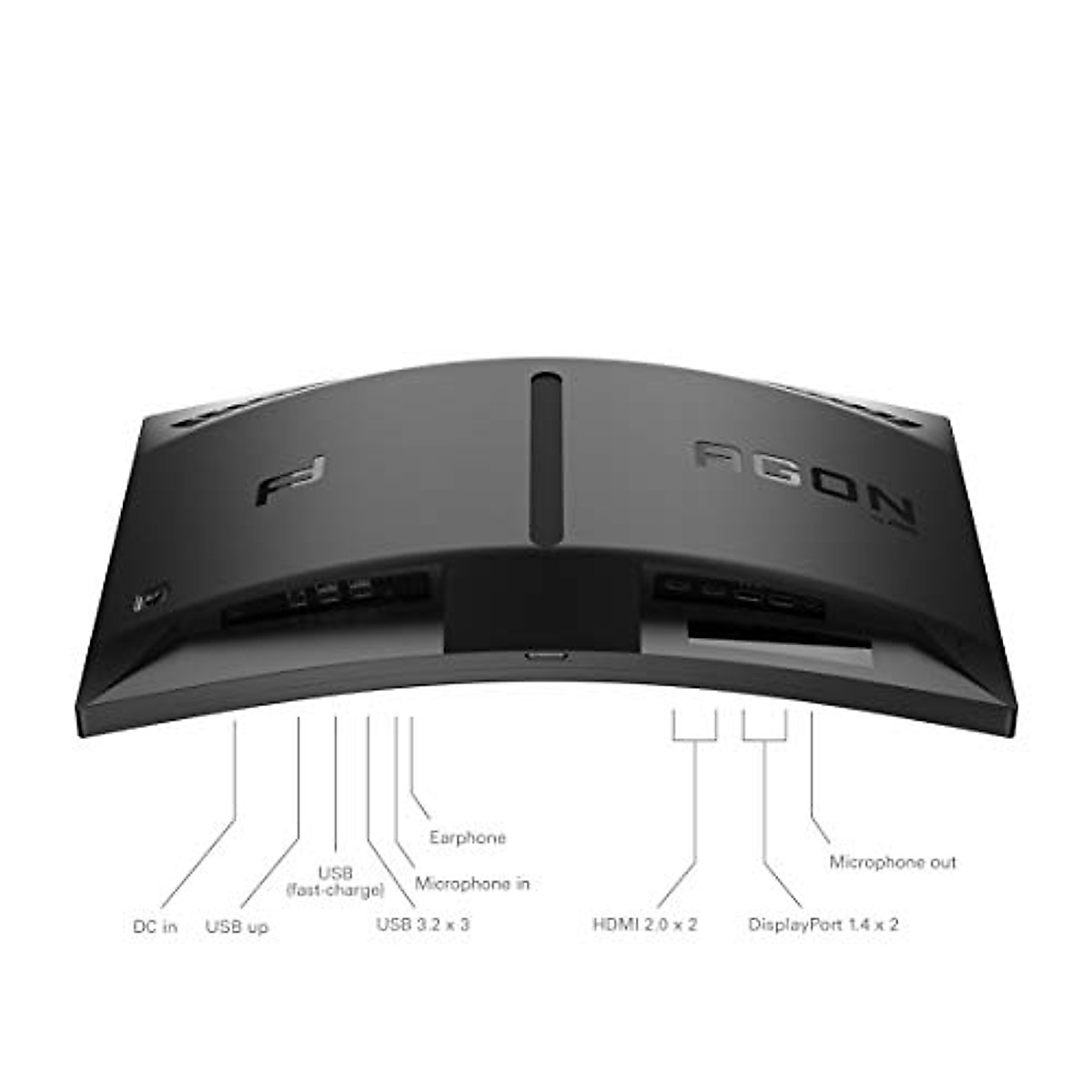 Porsche Design Agon PD27 27" Gaming Monitor, 1000R Curved QHD (2560x1440), 240Hz 0.5ms, DisplayHDR 400, Light FX, Quick Switch Keypad, Low Input Lag, Height-Adjust, 4Yr Re-Spawned, Black