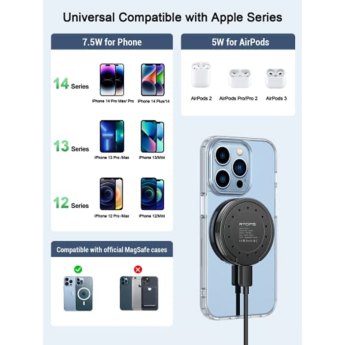 RTOPS Magnetic Wireless Charger, Fast Wireless Charging Pad, Travel Wireless Phone Charger with Kickstand, Compatible for iPhone 14/Pro/Max/Plus/13/12, AirPods (18W Adapter Included)