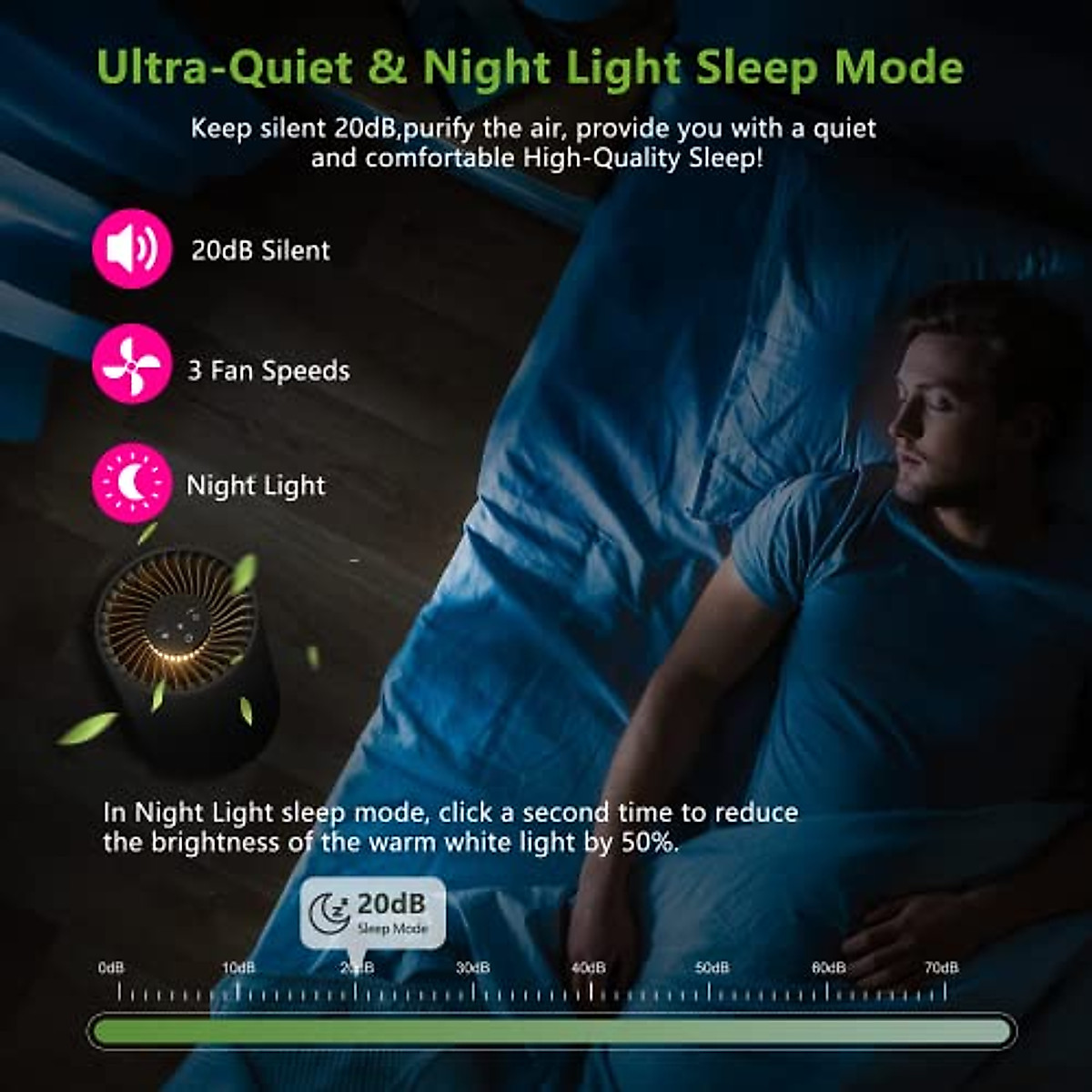 Muliap Air Purifiers For Bedroom Home, H13 HEPA Filter,Remove 99.97% Smoke, Pet Dander, Odor, Dust,24dB Quiet Sleep Air Purifier,2 Level Nightlight Air Purifiers,White KJ80.