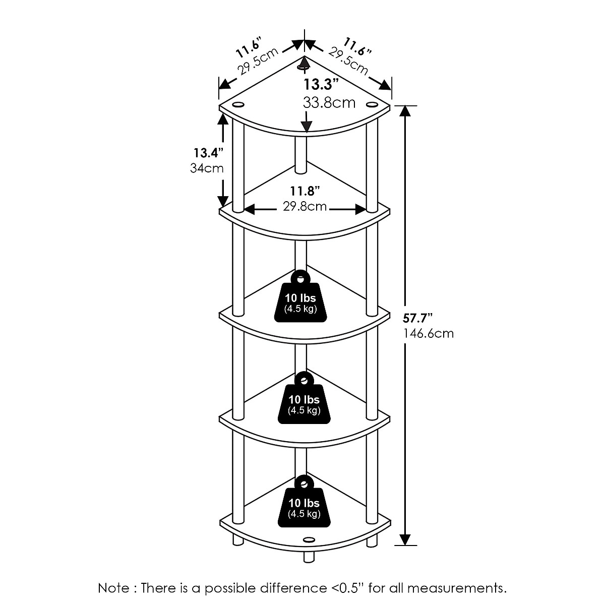 Furinno Turn-N-Tube 5 Tier Corner Display Rack Multipurpose Shelving Unit, White/White, Set of 2