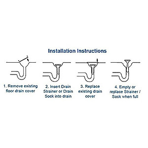 3" Plastic Mesh Drain-Net Drain Strainer