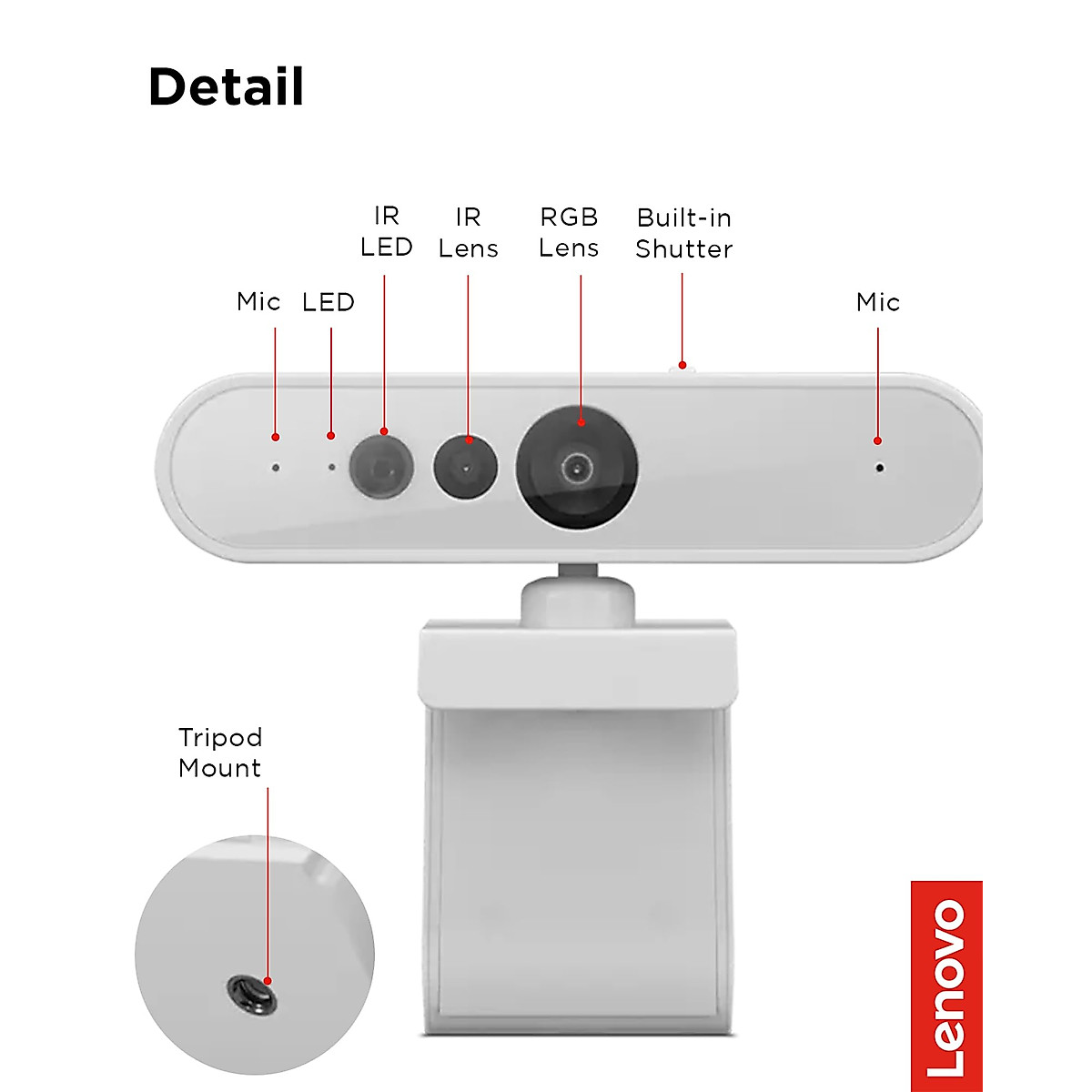 Lenovo HD 1080p Webcam (510 FHD) - Monitor Camera with 4X Digital Zoom, 95° Wide Angle, 360° Rotation Pan & Tilt - Desktop Cam with Dual Microphones & Windows Hello for Livestreaming & Conferences