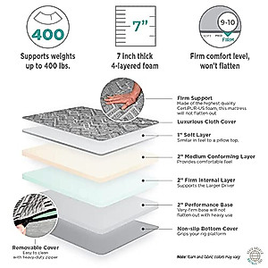 Big Trucker Truck Mattress, 80" x 32" x 7"