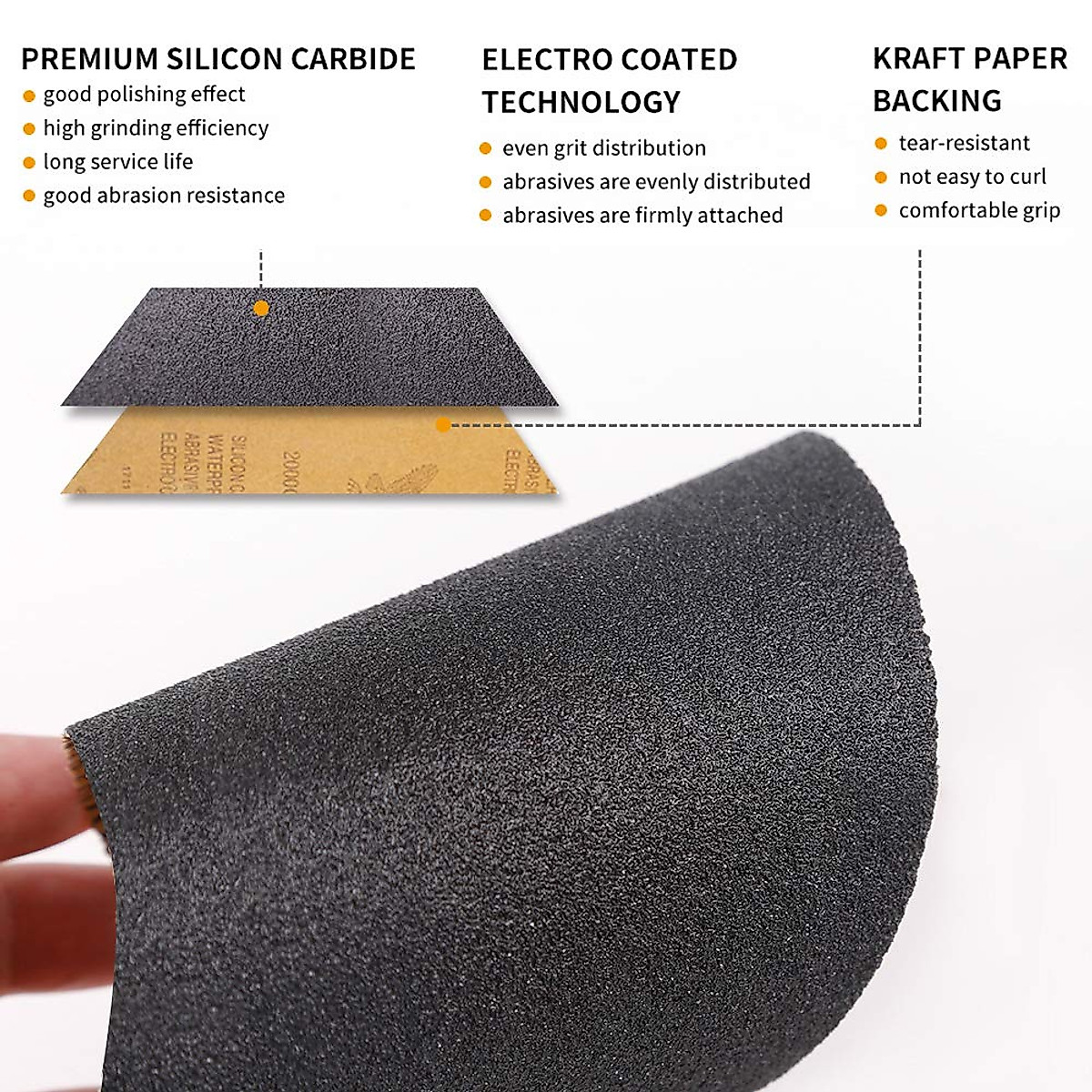 Sandpaper Sand Paper, 102 Pcs Assortment Grit 80/120/150/180/240/320/360/400/500/600/800/1000/1200/1500/2000/2500/3000 Wet Dry Abrasive Sanding Sheets for Automotive Car Wood Metal Glass