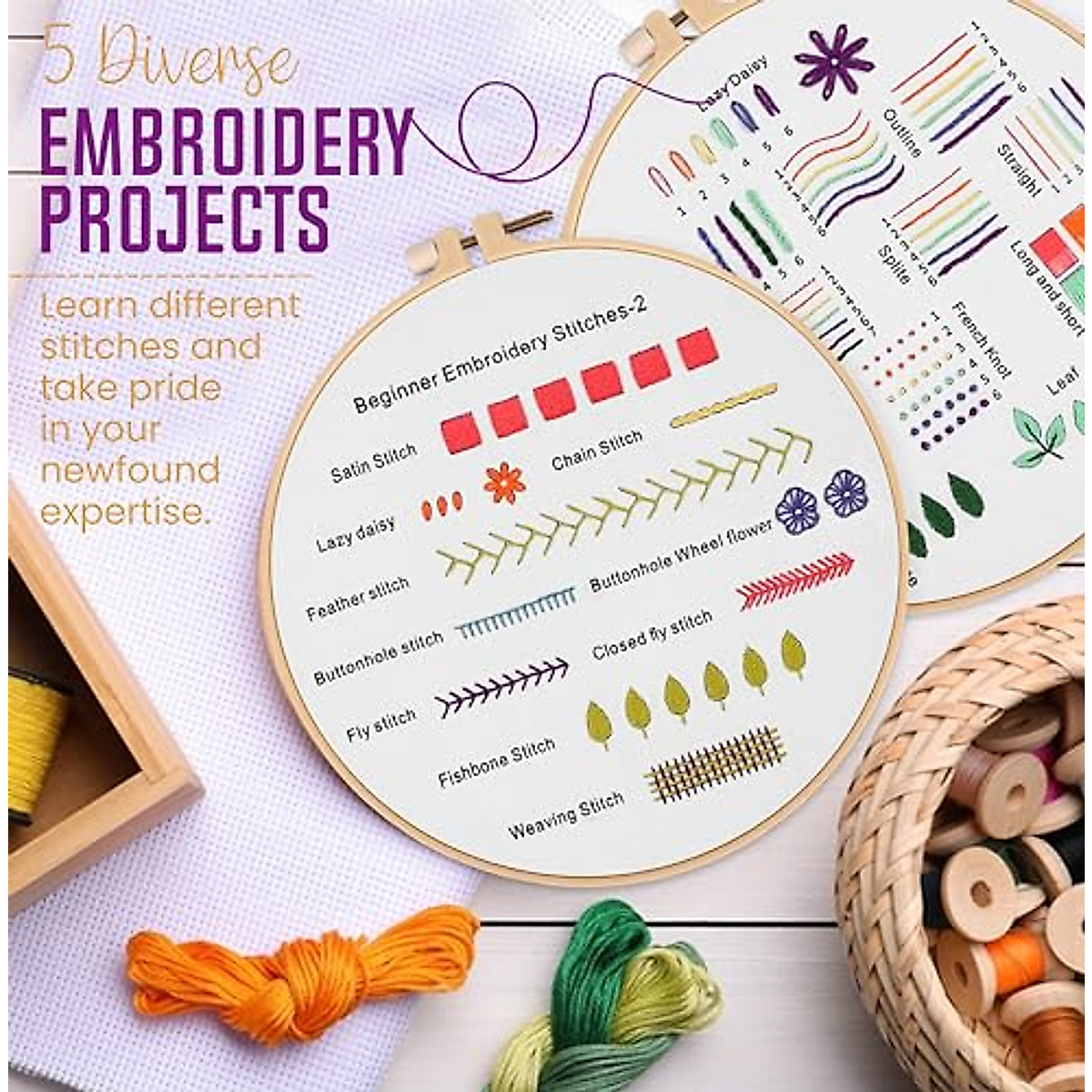ARTIFICAY 4Set Embroidery kit for Beginners with Embroidery Patterns, Embroidery Kits for Kids, Needlepoint Kits for Beginners, Beginner Embroidery kit for Adults, Ideal Hand Embroidery kit to Learn