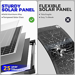 VOLTSET 20W Solar Panel Battery Trickle Charger Maintainer + Upgrade 10A MPPT Charge Controller + Adjustable Mount Bracket, 12V Waterproof Solar Panel Trickle Charging Kit for Car RV Boat Motorcycle