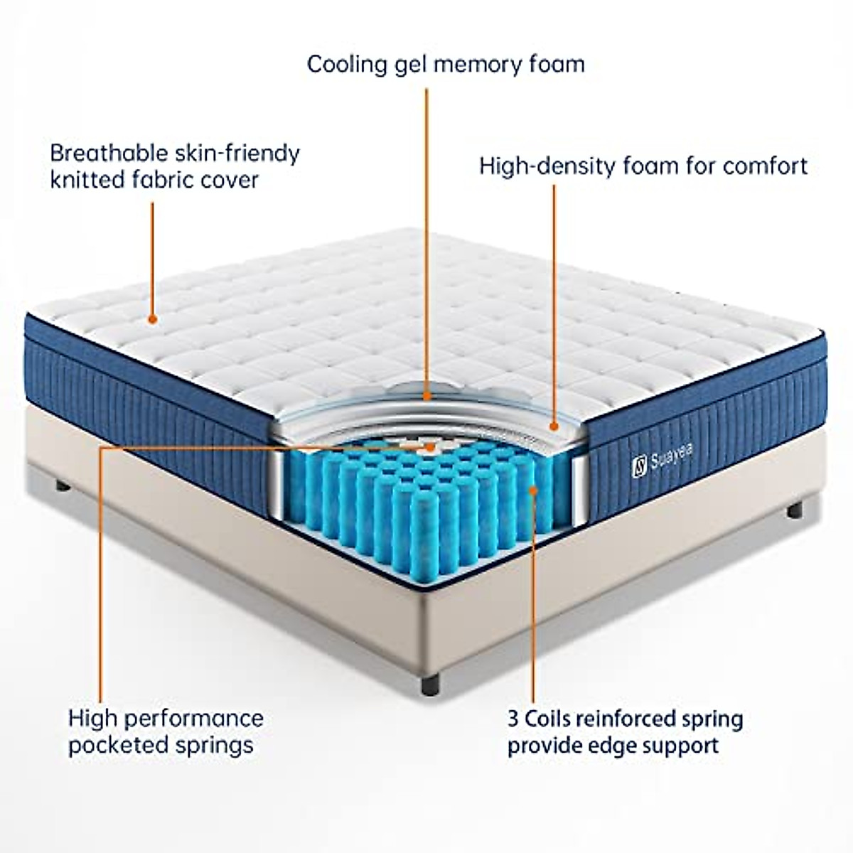 SUAYEA King Mattress, King Size Mattress in a Box, 10 Inch Hybrid Mattress King Size, Ultimate Motion Isolation with Gel Memory Foam and Pocket Spring, Medium Firm Mattress, Edge Support