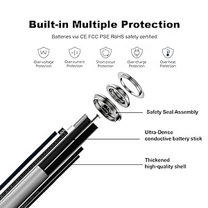 JESSPOW 14430 3.2 Volt Rechargeable Solar Battery, Rechargeable LiFePo4 Batteries [ 450mAh 3.2V 8Pack ] for Outdoor Garden Light, Solar Panel Light, Tooth Brush, Shaver, Flashlight (NOT AA Battery)