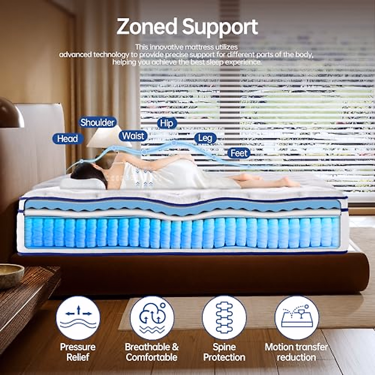 Queen Size Mattress,10 Inch Queen Mattress in a Box,with Memory Foam&Coil Pocket Springs,Medium Firm,Motion Isolation&Pain Relief&Lumbar Support,Enhanced Edge Support,Certified Safe Foam&Fabrics