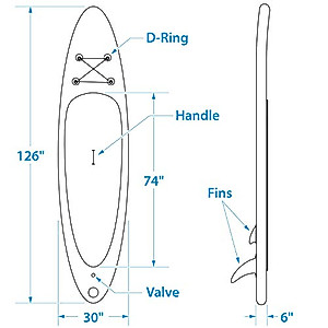 Seachoice Inflatable Stand-Up Paddle Board Kit, Includes Dual-Action Pump w/ Pressure Gauge, Ankle Leash & Carry Bag