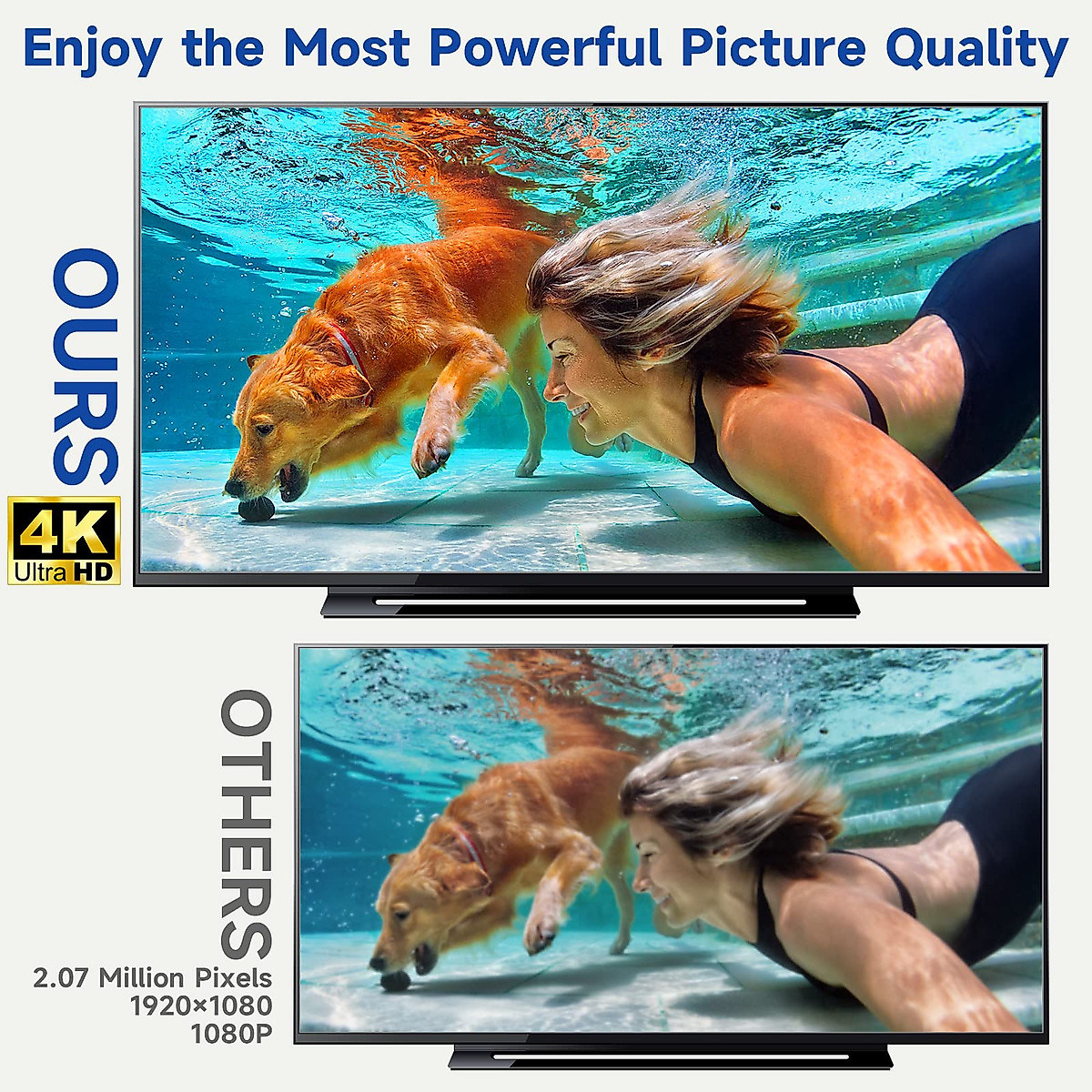 680+ Miles Range, Digital TV Antenna with Amplifier and Signal Booster, Portable HD Antenna for Indoor Outdoor for Smart TV and Old TVs - 36ft Coax Cable - Support 4K 1080p