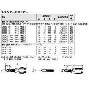 Bahco 2101G-160 Ergo Diagonal Cutting Pliers, 6 1/4-Inch