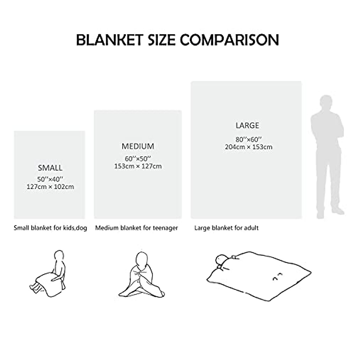 My Hero Academia Blanket Boku No Hero Academia Deku Boku No Hero Hero Blanket Hugs Fashion Fuzzy Blankets and Throws for Travel Sofa Bed Dormitory 80x60 in Queen