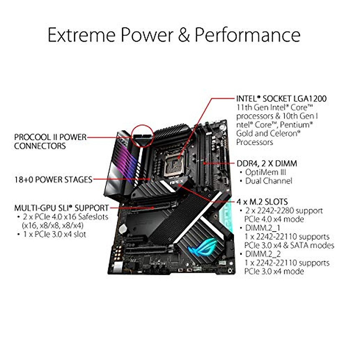 ASUS ROG Maximus XIII Apex (WiFi 6E) Z590 LGA 1200(Intel® 11th/10th Gen) ATX gaming motherboard (PCIe 4.0,18 power stages,Intel® 2.5 Gb Ethernet,4xM.2, USB 3.2 Gen 2x2, Aura Sync RGB)