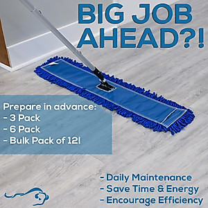 KLEEN HANDLER 36 Inch Microfiber Dust Mop, Large Washable Commercial Dust Mop, Sweeper, Janitorial Dust Mop Head Replacement, Push Mop Broom, Blue