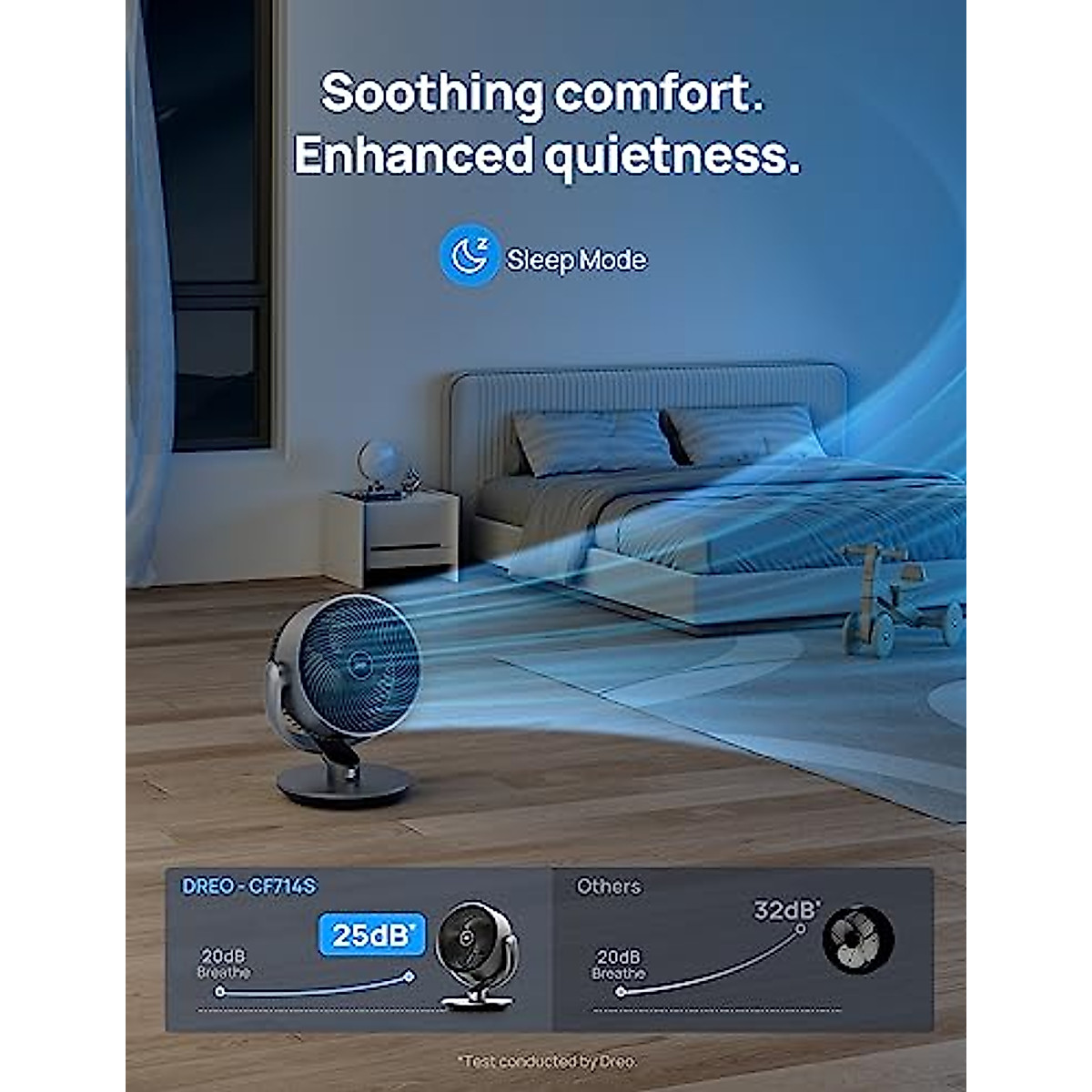 Dreo Smart Fans for Bedroom, 11 Inch, 25dB Quiet DC Room Fan with Remote, 120°+90° Oscillating Fan, 6 Modes, 9 Speeds, 12H Timer,Works Alexa/Google/WiFi/Voice Control, Silver, Oversize (DR-HAF004S)