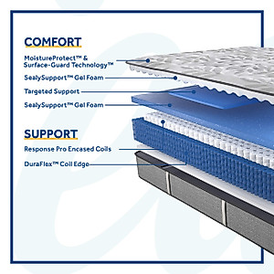 Sealy Posturepedic Spring Silver Pine Ultra Firm Feel Mattress, Full
