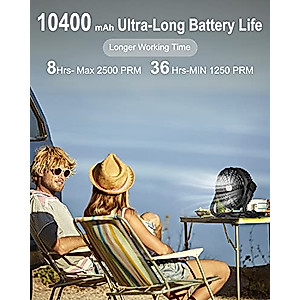 SWXIAN Camping Fan with Battery Operated, 10400mAh 8-Inch Rechargeable Outdoor Tent Fan, Stepless Speed and Quiet USB Battery Powered Fan for Picnic, Barbecue, Fishing, Travel (Black)
