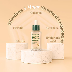 MADECA DERMA Revitalizing Facial Serum with Centella Asiatica, Niacinamide, Collagen & Hyaluronic Acid – Korean Skincare for Hydration, Skin Repair & Moisturizing Dry Skin, CICA Serum (1.69 fl oz)