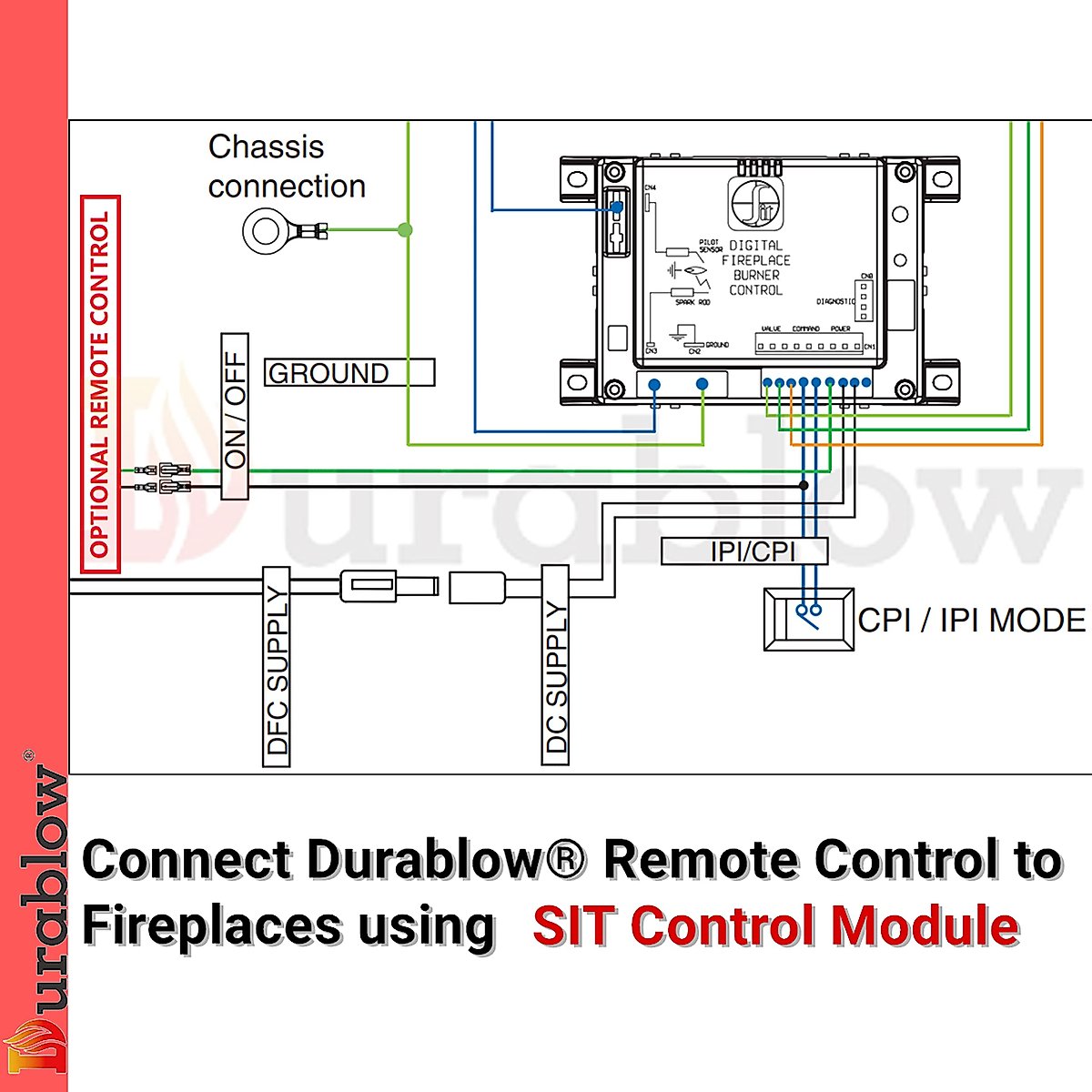 Durablow TR2003 Gas Fire Fireplace On/Off Remote Control Kit + Thermostat + Timer with LCD Screen for Millivolt Valve, IPI Module, Replaces Wall Switch, Thermostat, 100-240VAC Input