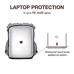 Camera Backpack, BAGSMAR DSLR Camera Bag Backpack, Anti-Theft and Waterproof Camera Backpack for Photographers, Fit up to 15" Laptop with Rain Cover, Grey