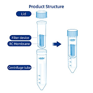 COBETTER Briscale Pack of 15 3kDa Ultra Centrifugal Filter 4mL Ultrafiltration Centrifuge Tube Unit with RC Membrane