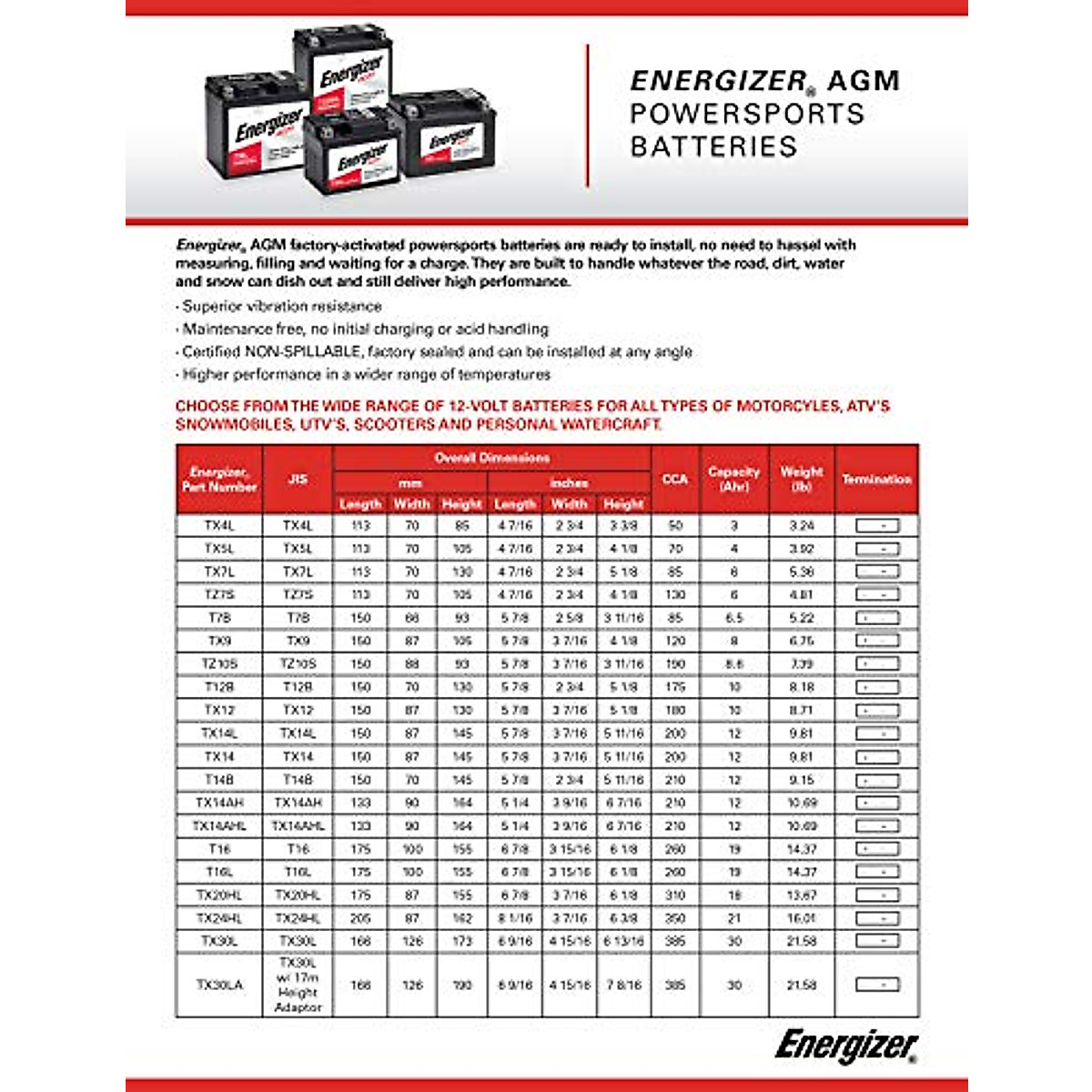 Energizer - ETZ7S TZ7S Motorcycle and Atv 12V Battery, 130 Cold Cranking Amps and 6 Ahr, Replaces: CTZ7S, YTZ7S, M727ZS, YTZ7S, ES-TZ7S, TZ7S, GTZ7SFP, FAITZ7S, MB YTZ7-S, Black