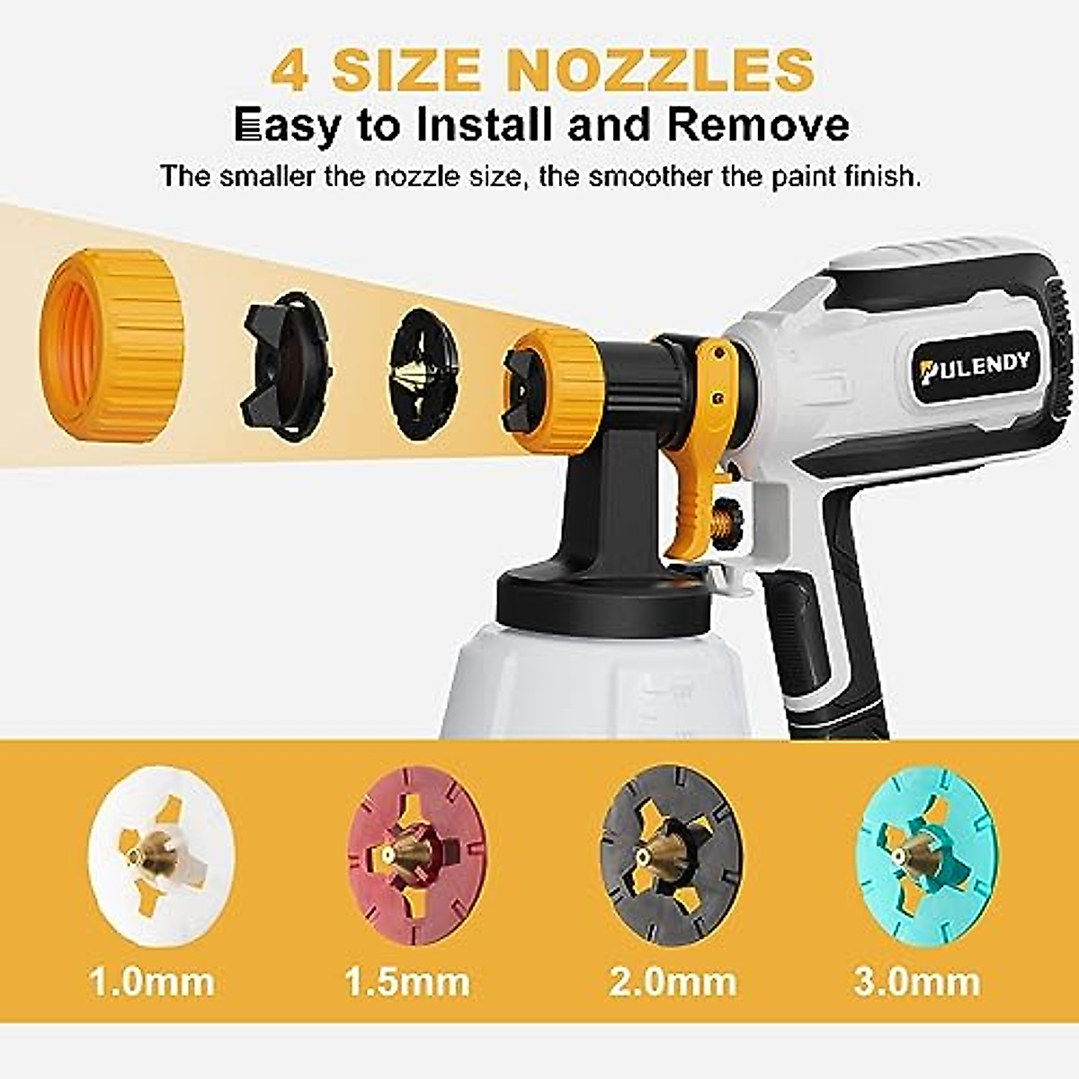 PULENDY Paint Sprayer, 700W HVLP Spray Gun with Cleaning & Blowing Joints, 4 Nozzle Sizes & 3 Spray Patterns, Easy to Clean, for Furniture, Cabinets, Fences, Walls, Doors, DIY Projects, etc. PL42