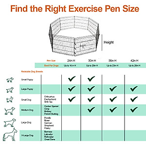PJYuCien Dog Playpen - Metal Foldable Dog Exercise Pen, Pet Fence Puppy Crate Kennel Indoor Outdoor with 8 Panels 24”H & Top Cover for Small Medium Pets