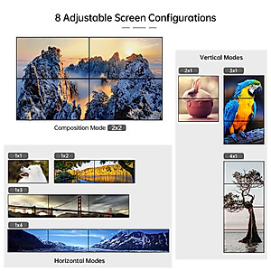 MT-VIKI 4K@30Hz Video Wall Controller 2X2, Point-to-Point TV Wall Controller Support Resolution UP to 4K@30Hz for 2X2 Mode, 8K@30Hz for 1X4 Mode, 180° Degree Rotate (2 Input 4 Output)