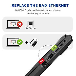 (Upgraded) Zettaguard USB 3.0 and 2.0 to Ethernet 10/100/1000 Fast LAN Wired Network USB Ethernet Adapter for MacBook, Chromebook, Windows 10 and compatible with Nintendo Switch.