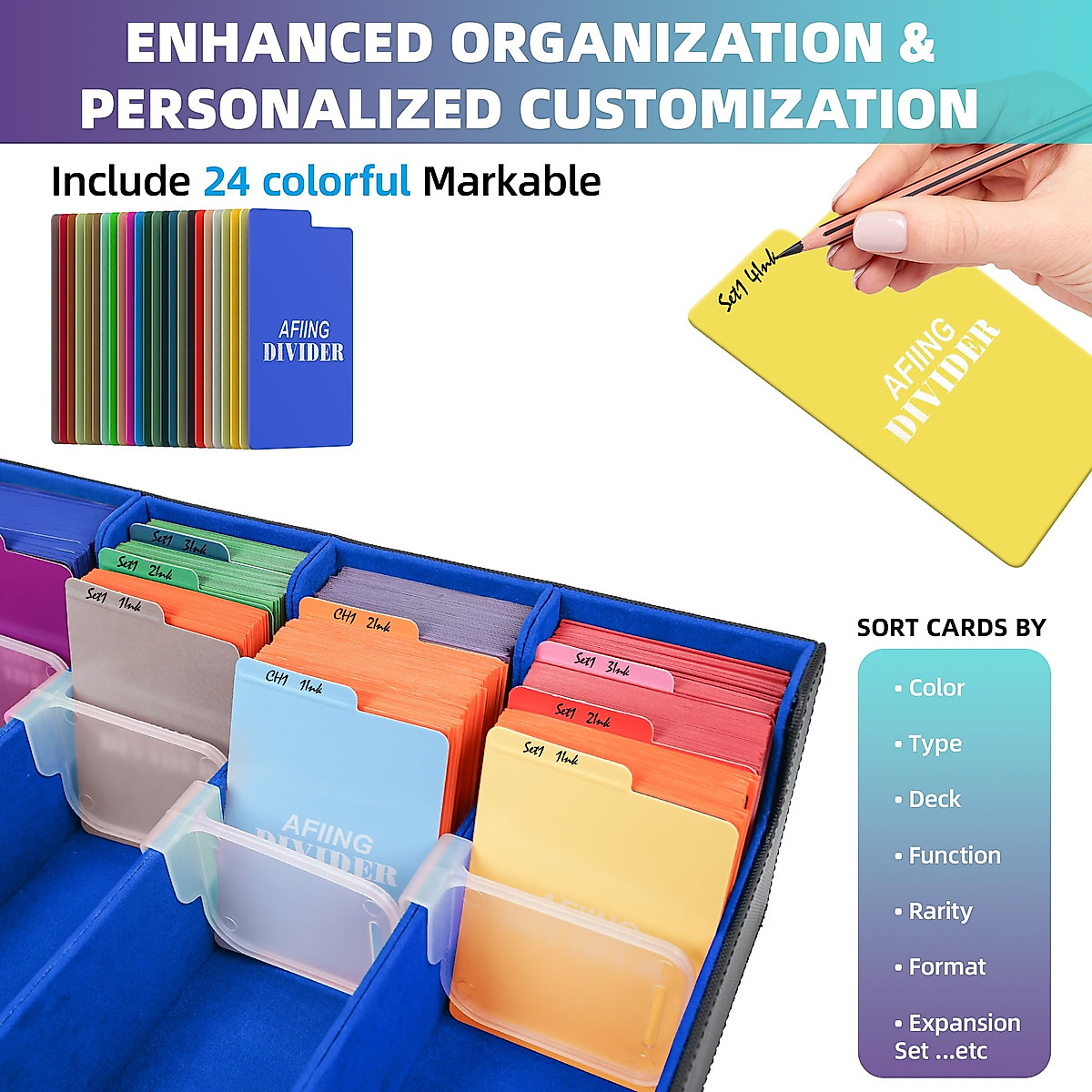 AFIING Trading Card Storage Box 6000+ Capacity – DIY Toploader Case w/ 24 Dividers & 8 Supports, Fits 3x4 Rigid Card, Deck Box for MTG TCG Sports Cards– Black & Blue