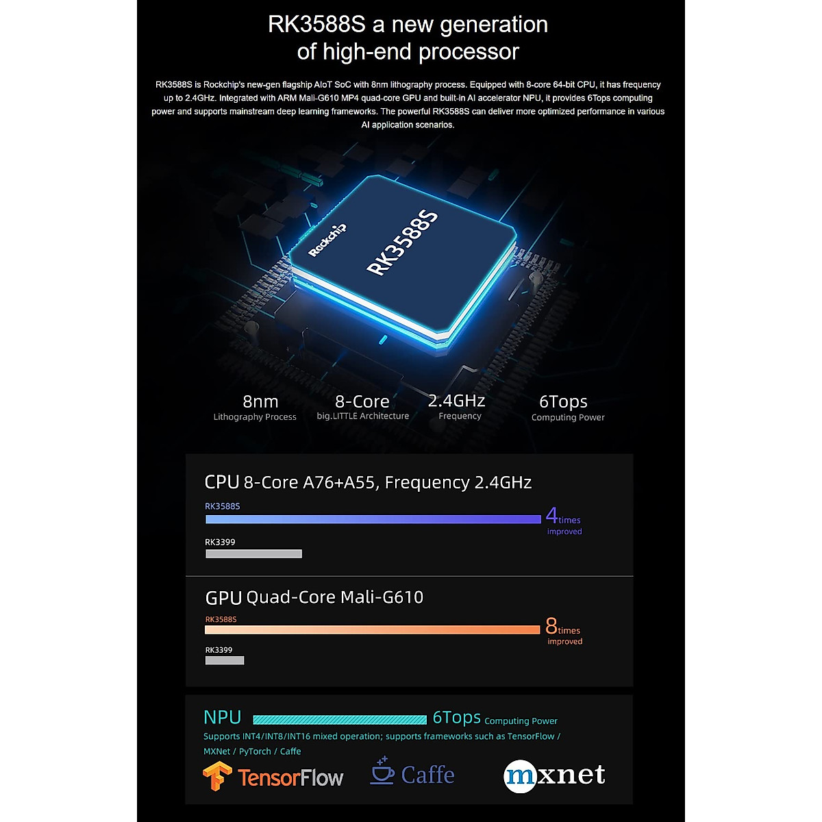 WayPonDEV Firefly ROC-RK3588S-PC 8K AI Rockchip RK3588S Single Board Computer 4GB RAM LPDDR4 &32GB eMMC Storage Support 8K Multi-Display & Linux