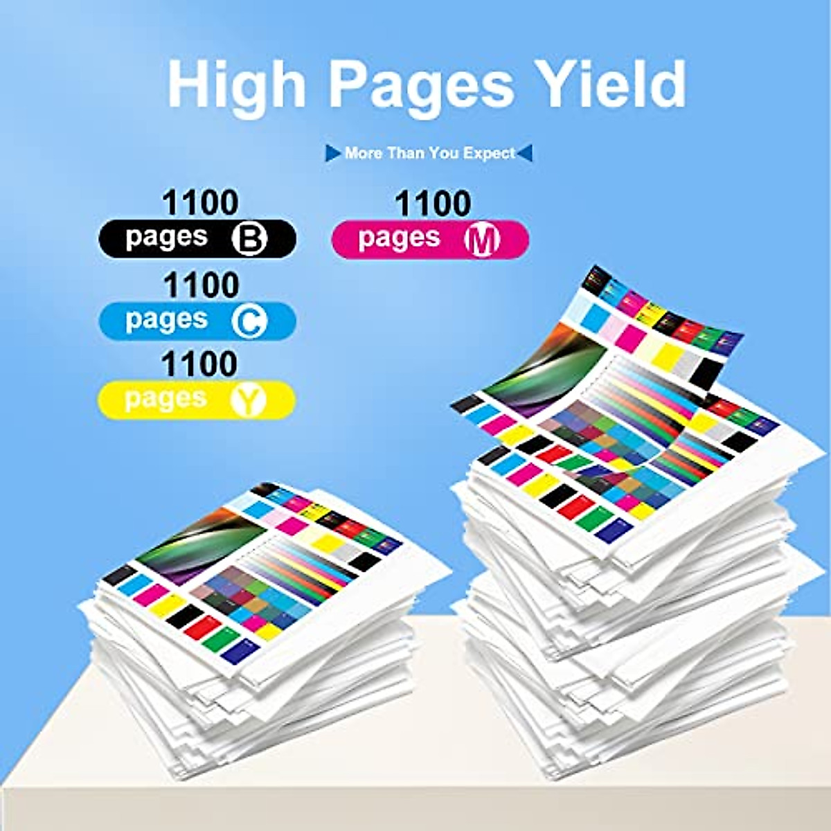 812XL Ink Cartridge TonerSave Remanufactured Replacement for Epson T812 T812XL 812 Ink Cartridge for Epson Workforce Pro WF-7840 WF-7820 EC-C7000 (Black Cyan Magenta Yellow, 4Pack)