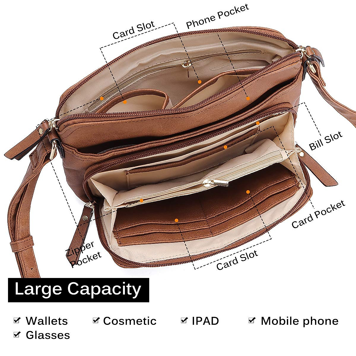 OB OURBAG Solid Multi-pockets Casual PU Leather Crossbody Shoulder Bags for Women (Brown)