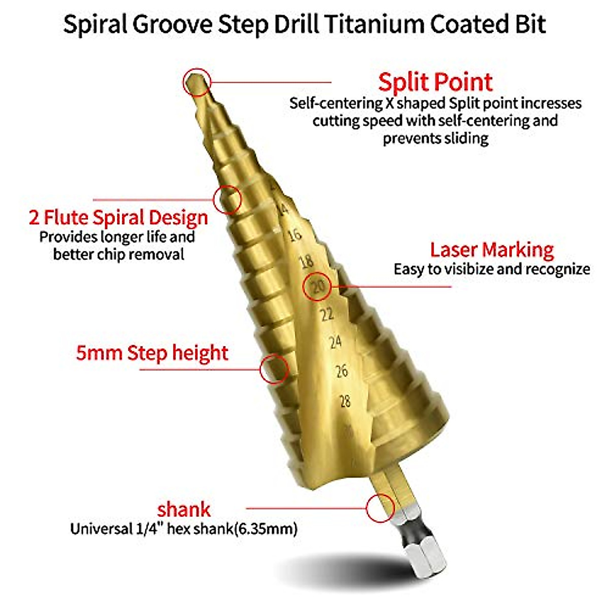 BAYTORY HSS Step Drill Bit Set, 6Pcs Hex Shank Coated Step Drill Bits Set, 4-12/20 / 32mm Large Titanium HSS Step Cone Drill Bit (Spiral 6-Piece Set)
