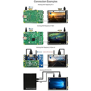 Waveshare Resistive Touch Screen IPS HDMI LCD in 3.5inch Compatible with Raspberry Pi 4B/3B+/3B etc. Series Boards Supports PC