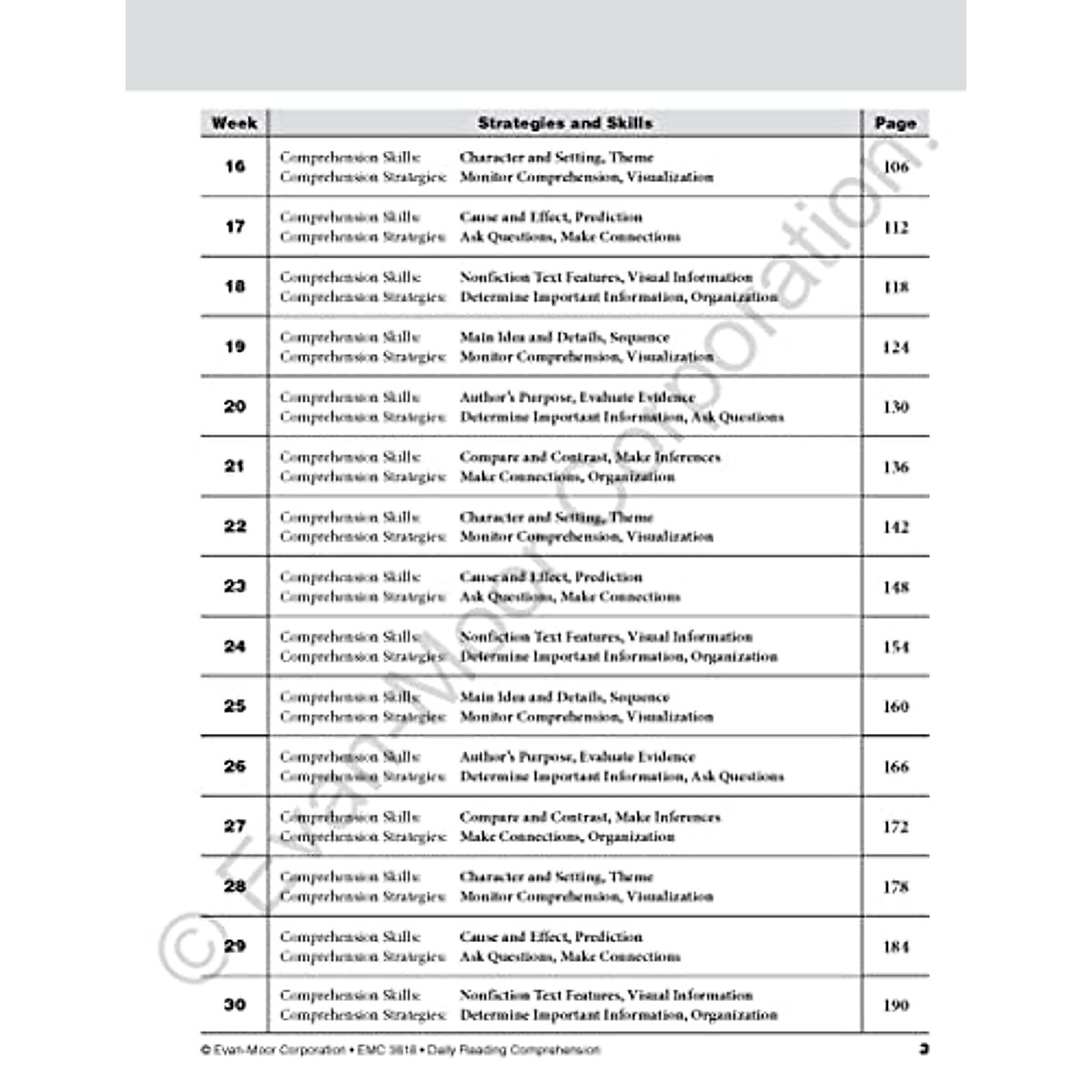 Evan-Moor Daily Reading Comprehension, Grade 8 - Homeschooling & Classroom Resource Workbook, Reproducible Worksheets, Teaching Edition, Fiction and Nonfiction, Lesson Plans, Test Prep