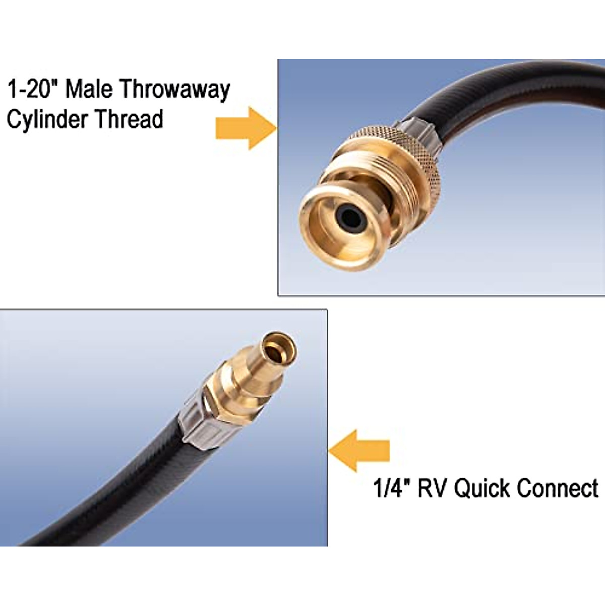 JOHAHTANG Rv Propane Quick Connect Hose for Grill 15FT Quick Connect Propane Hose Replacement for 1 LB Throwaway Bottle Connects 1 LB Portable Appliance to RV - 1/4 Full Flow Quick-Connect Male Plug
