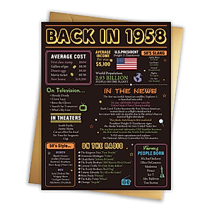 Back in 1958 Card, Big 65th Birthday Card, Jumbo 65th Bday Card, Vintage 65 Years Old Birthday Card for Grandma Mom Uncle...