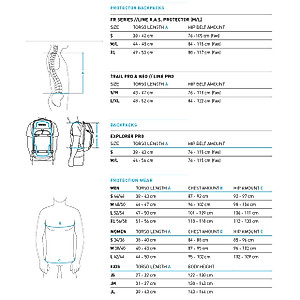 EVOC, FR Trail E-Ride, Protector backpack, 20L, Loam/Carbon Grey, ML